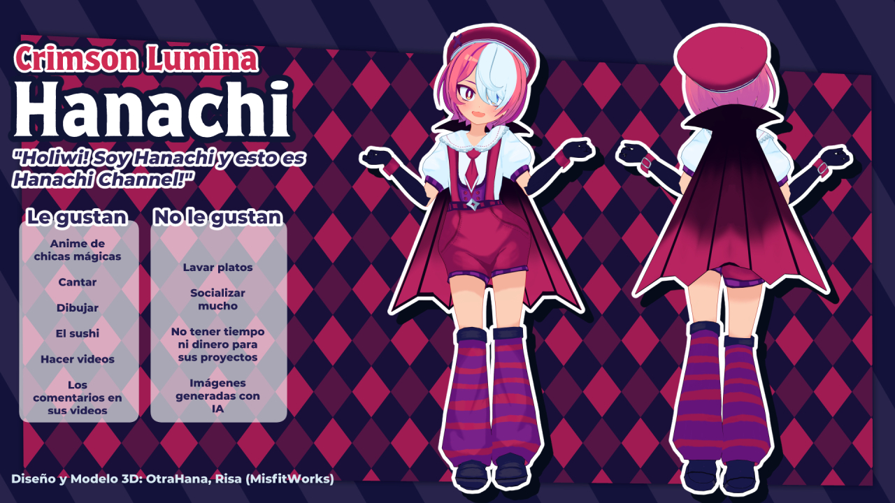 Referencias de personajes – Hanachi Channel!